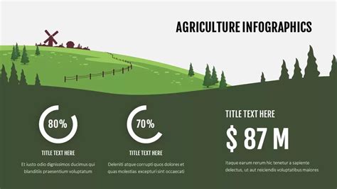 Revolutionizing Agriculture With Infographics