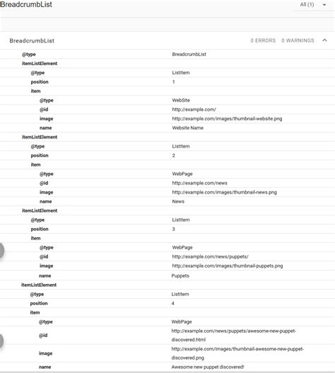 Breadcrumblist Json Ld Markup Boost Your Seo With Schema Org