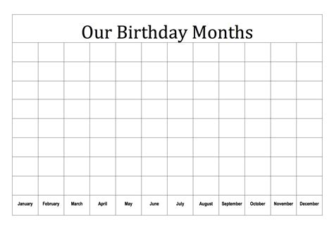 Happy Birthday Aiming High Teacher Network