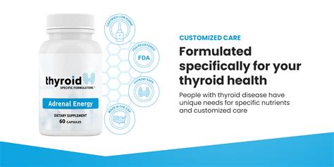 Thyroid Specific Formulations