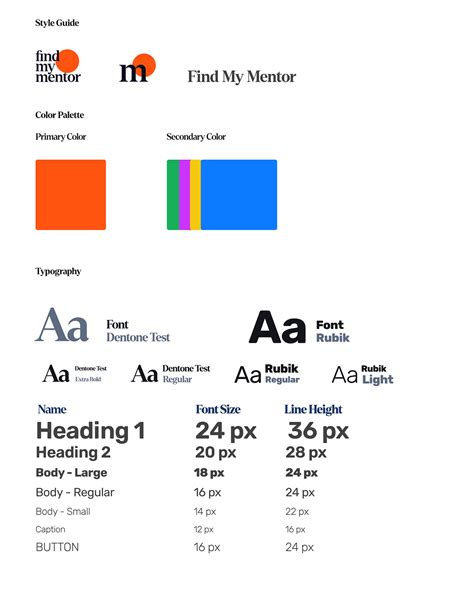 Mentor S Dashboard Screen On Behance