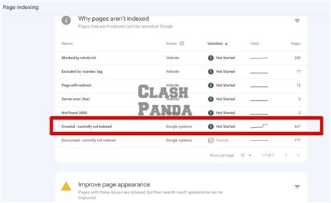 Google Will Deindex AI Generated Content Yes Or No ClashPanda