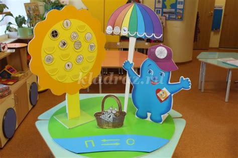 Блог Орловой Елены Михайловны