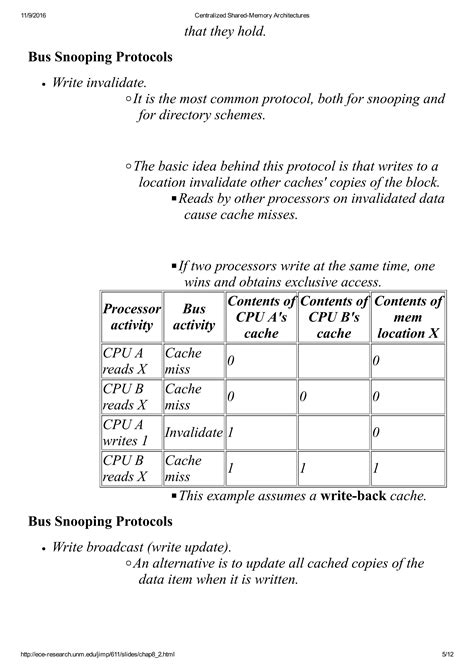 Centralized Shared Memory Architectures Pdf