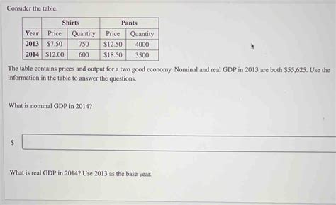Consider The Table The Table Contains Prices And Output For A Two Good