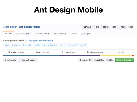 Antd Ui Kit For Mobile Ppt