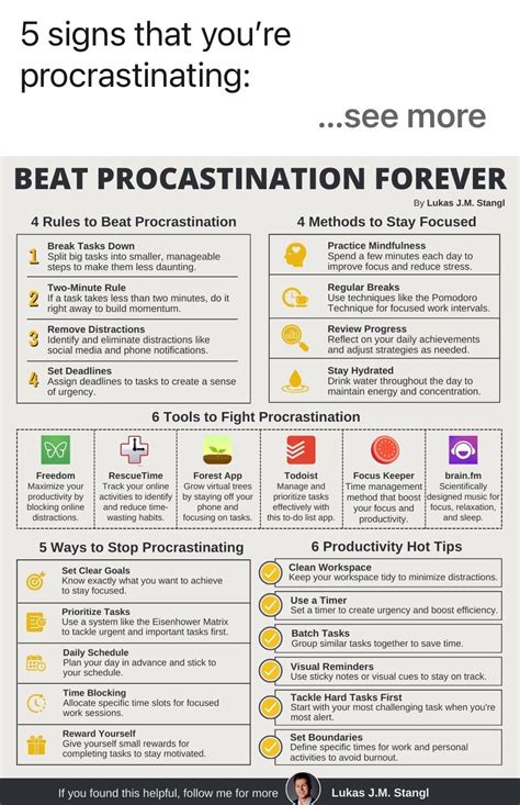 Best 13 Five Tips For Avoiding Procrastination Artofit