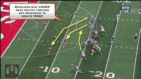 Kevin Wilson And Ryan Day Debut The Mesh Concept In Osu Passing Game