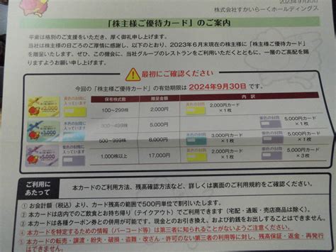 Yahooオークション すかいらーく 株主優待券カード 10 000円