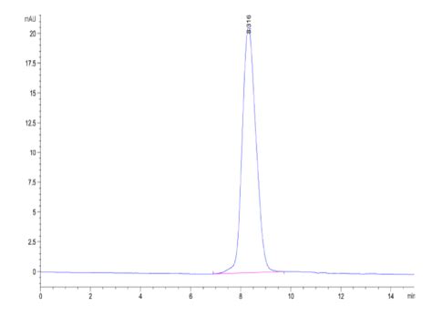 恺佧生物科技（上海）有限公司 Ccr Cm308