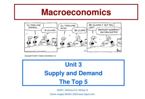 PPT Macroeconomics PowerPoint Presentation Free Download ID