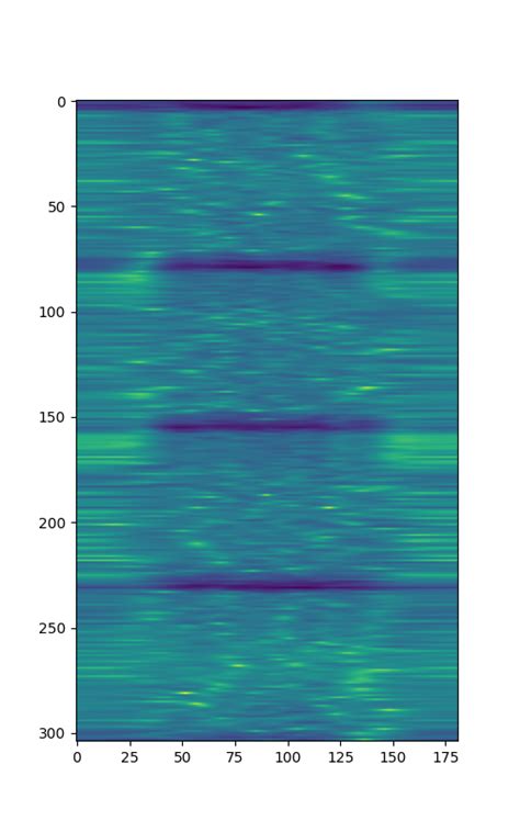 Parse Radar Data In Ros Bag File · Issue 8 · Moodokiradicalsdk · Github