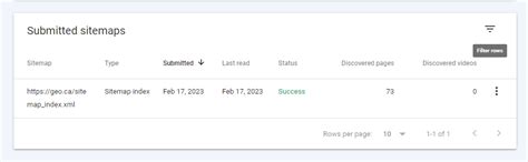 Enable Search Engine Indexing · Issue 55 · Canadian Geospatial