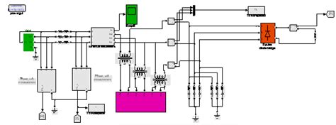 simulated test system with active filter with balanced nonlinear load