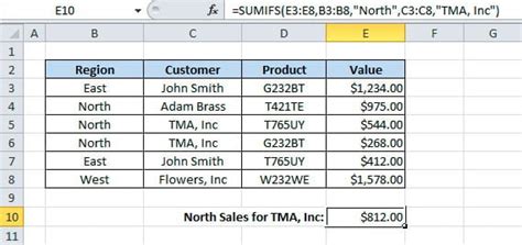 excel sumif and sumifs functions