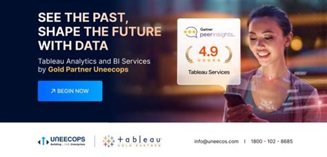 Aashish Jadhav On Linkedin Tableau Data Dataviz Datafam Tableauai