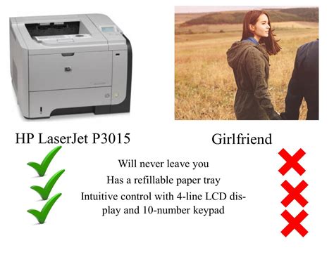 H🅱️ Laserjet 🅱️3015 Ralliedhq