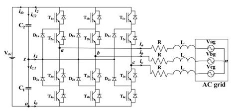 three level npc grid tied inverter download scientific diagram