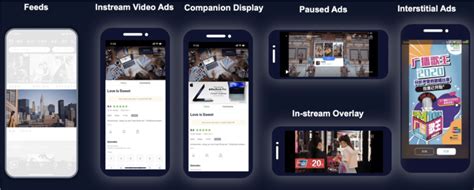 Inmobi Partners With Iqiyi International To Drive Ott Demand