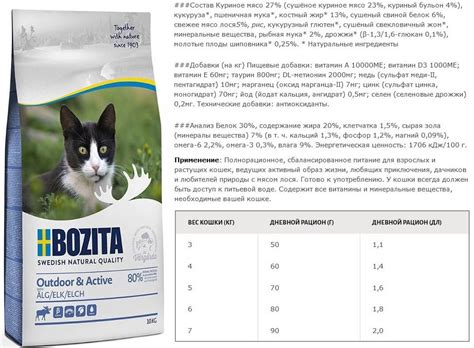 Bozita (Бозита): обзор корма для кошек, состав, отзывы