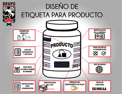 Etiquetado Grupo Emmex