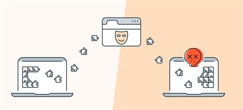 What Is Ip Spoofing And How To Prevent It