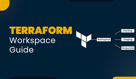 what is terraform workspace best practices and use cases