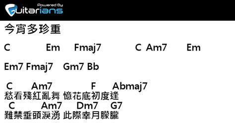 Kayee Tam Chord Guitarians