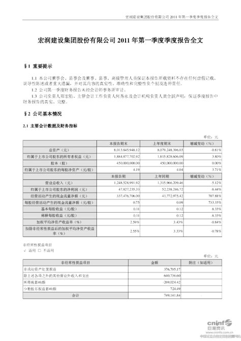 宏润建设：2011年第一季度报告全文
