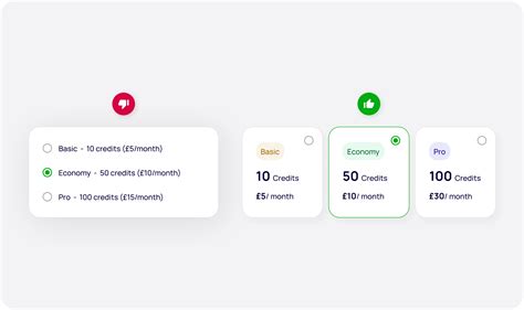 Top 10 Uxui Tips And Tricks To Improve Your Designs