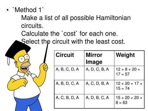 Ppt § 63 64 Traveling Salesman Problems Simple Strategies To Solve
