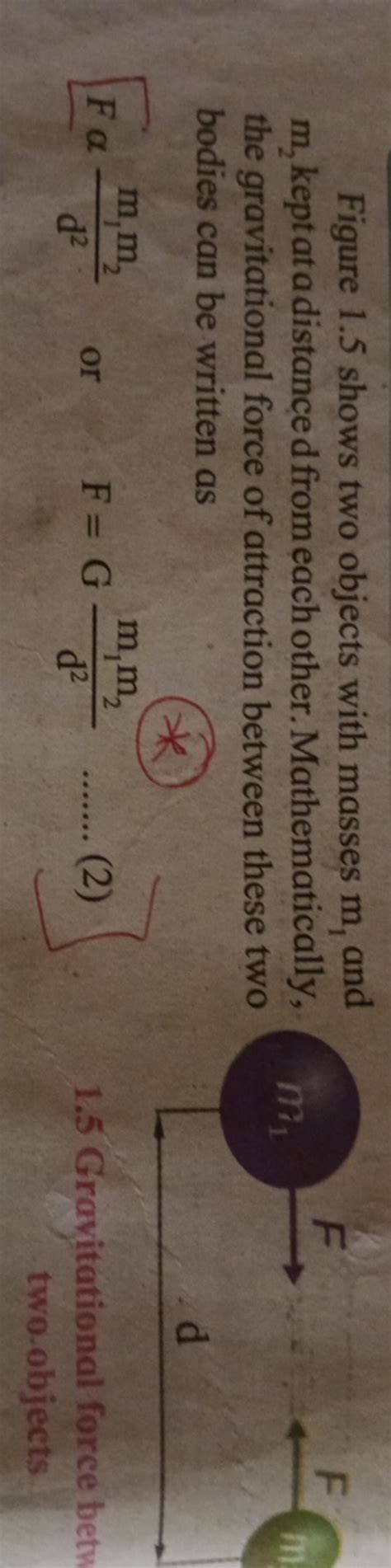 Figure 1 5 Shows Two Objects With Masses M1 And M2 Keptatadistance D Fr