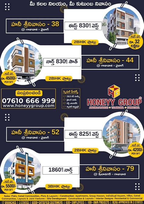 Kalidindi Sirisha Posted On Linkedin