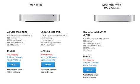 Mac Mini 2014 If Thats The Future You Can Keep It Jay Versluis