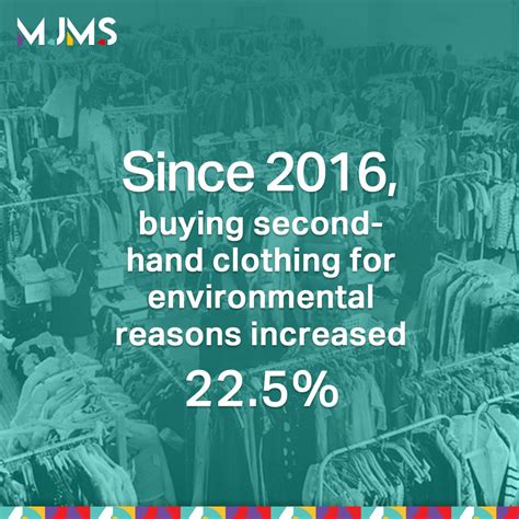 Mjms Sustainablestyle Thriftlove Ecofashion Mjms Private Limited