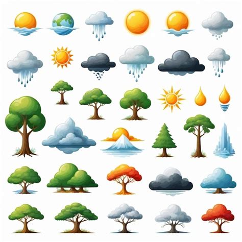 Premium Vector Climate Vector Set White Background Isolated