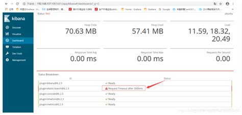 kibana报错Request Timeout after 30000ms故障解决 windows 源码巴士