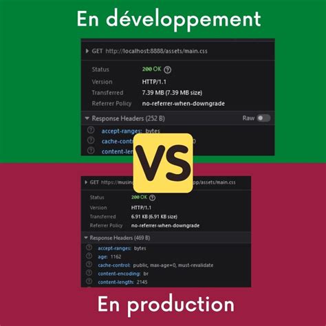 Tailwind Css Le Nouveau Framework Css Pour Designer Vos Sites