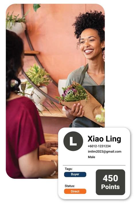 Loyalty Program Software In Malaysia Pixalink