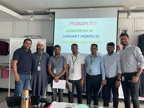 Afjal Hossain On Linkedin Problemsolving Employeeengagement Continuousimprovement