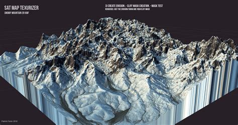 Realistic Openworld Workflow Unity Engine Unity Discussions