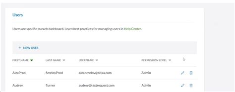 Editing And Deleting Users