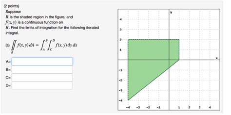 Solved Points Suppose R Is The Shaded Region In The Chegg