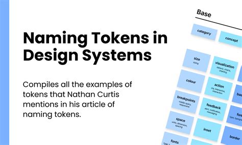 Naming Tokens In Design Systems Figma