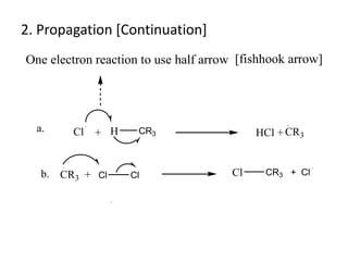 Halogenation of alkanes | PPTX | Chemistry | Science