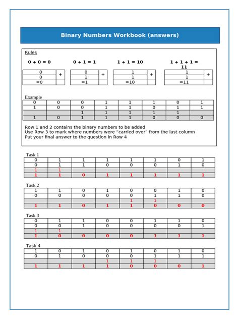 adding binary activity 1 mark scheme pdf