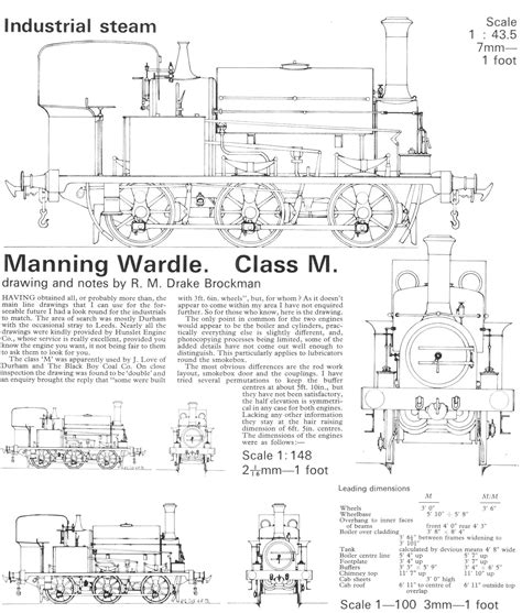 Manning Wardle L Class Drawings Uk Prototype Questions Rmweb