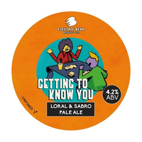 Getting To Know You Electric Bear Brewing Co Untappd