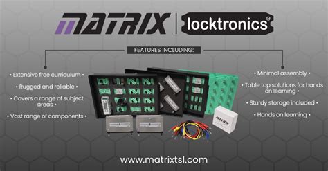 Locktronics Matrix Tsl