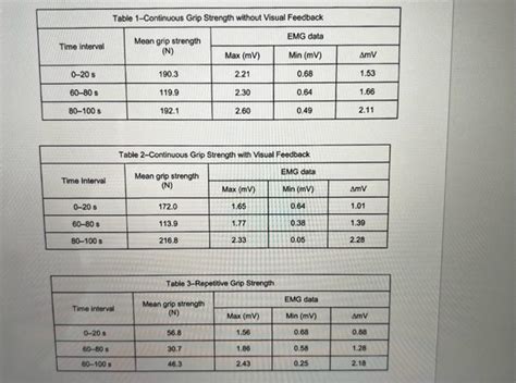 solved begin{tabular}{ c c c c c } hline